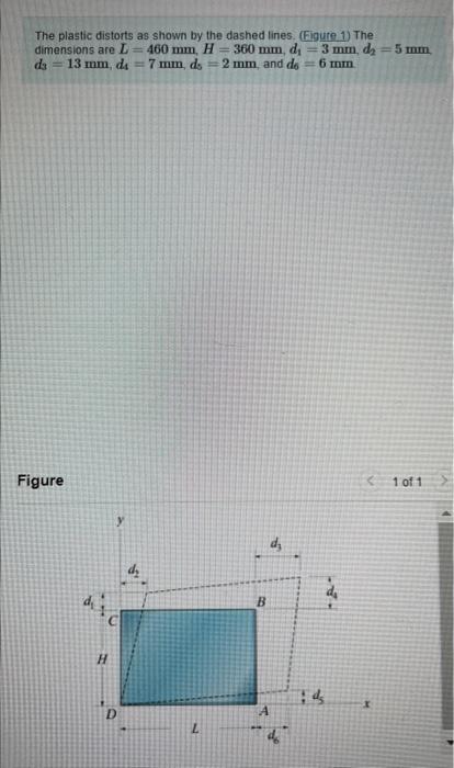 Solved The plastic distorts as shown by the dashed lines, | Chegg.com