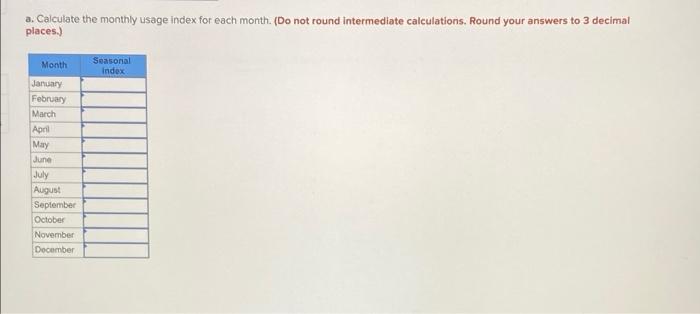 Solved Problem 12-12 (Algo) Monthly usage data for pallets | Chegg.com