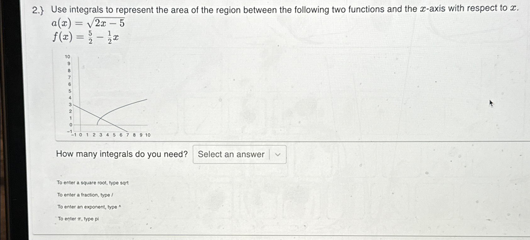 Solved 2.) ﻿Use integrals to represent the area of the | Chegg.com