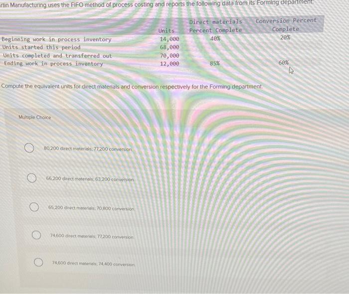 Solved Compute the equivalent units for direct materials and | Chegg.com