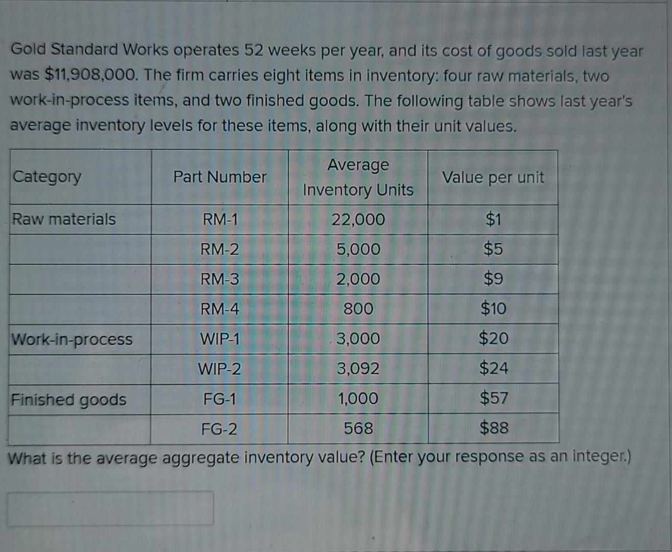 Solved Gold Standard Works operates 52 weeks per year, and | Chegg.com