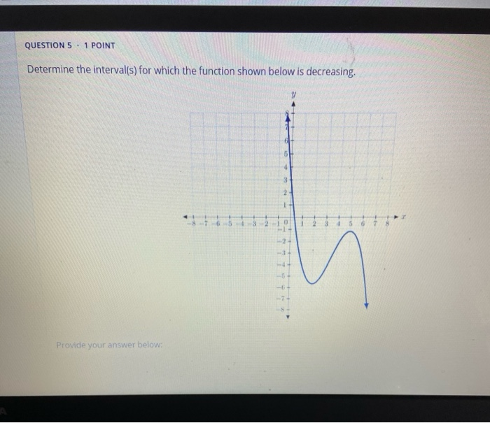 Solved QUESTION 5.1 POINT Determine the interval(s) for | Chegg.com
