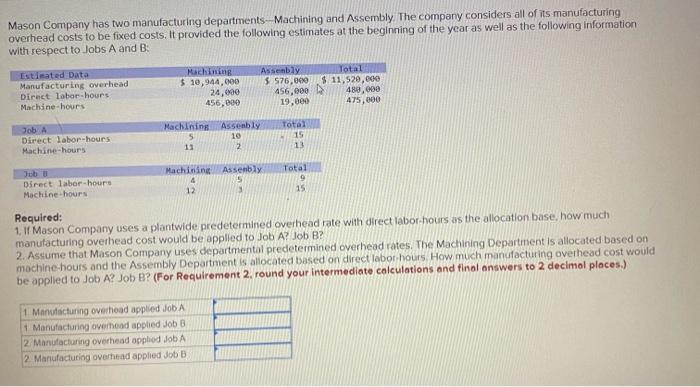 Solved Mason Company has two manufacturing departments - | Chegg.com