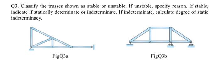 Solved Q3. Classify the trusses shown as stable or unstable. | Chegg.com