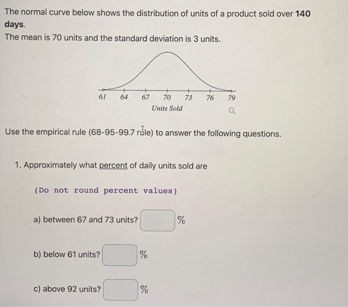 Solved The normal curve below shows the distribution of | Chegg.com