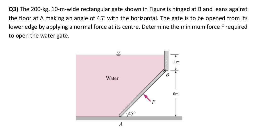 Solved Q3) The 200-kg, 10-m-wide rectangular gate shown in | Chegg.com