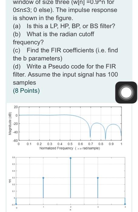 An FIR filter was designed and provided the magnitude | Chegg.com