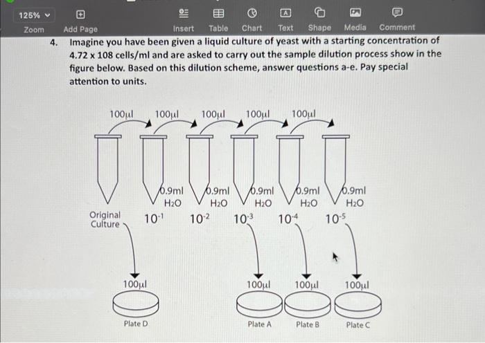 Solved Imagine you have been given a liquid culture of yeast | Chegg.com