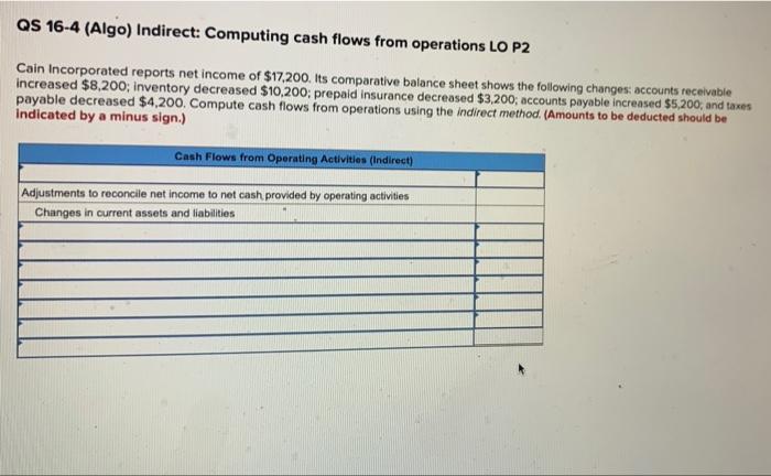 Solved QS 16-4 (Algo) Indirect: Computing cash flows from | Chegg.com