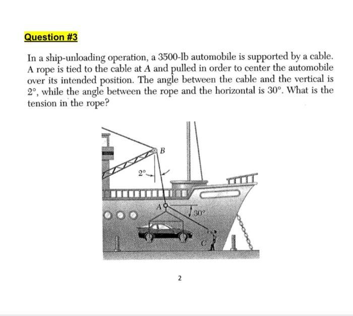Solved In a ship-unloading operation, a 3500 -lb automobile | Chegg.com