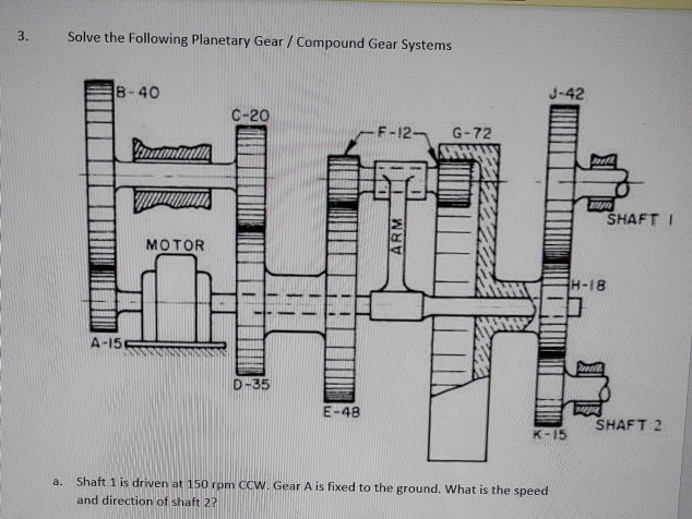 Solved 3. Solve the following Planetary Gear/ Compound Gear | Chegg.com