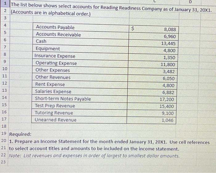 Solved 1. Prepare an income statement from a list of | Chegg.com