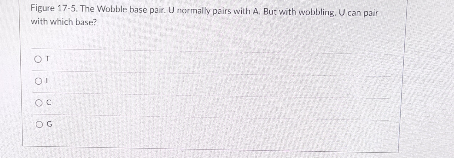 Solved Figure 17-5. ﻿The Wobble base pair. U ﻿normally pairs | Chegg.com