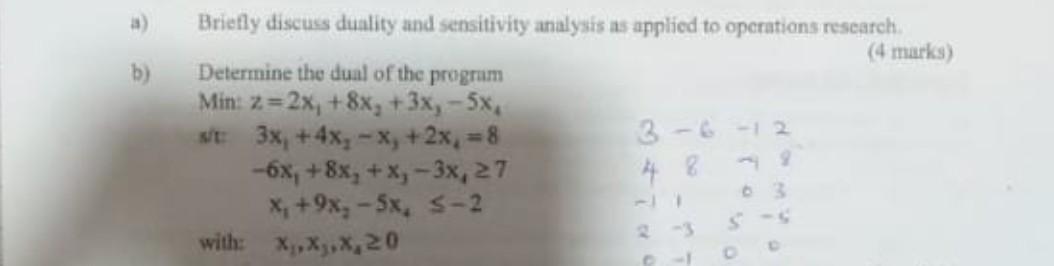 Solved b) Briefly discuss duality and sensitivity analysis | Chegg.com