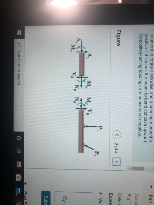 Solved Part A Intemal Loading Due to a variable, Distributed | Chegg.com