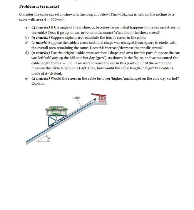 Solved Problem 1: (11 marks) Consider the cable car setup | Chegg.com