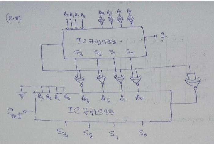 Solved Using the adder-subtractor circuit designed in | Chegg.com