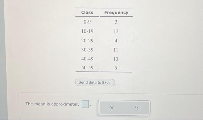 Class 0-9 10-19 20-29 30-39 40-49 50-59 The mean is | Chegg.com