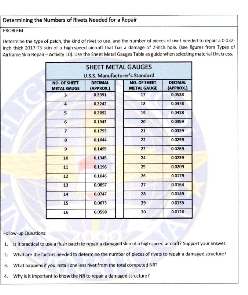 Determining the Numbers of Rivets Needed for a Repair | Chegg.com