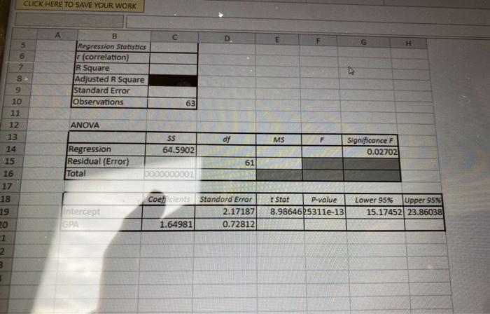 Solved SUMMARY OUTPUT Regression Statistics Ir (correlation) | Chegg.com