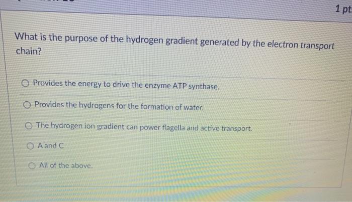 Solved 1 pt What is the purpose of the hydrogen gradient | Chegg.com