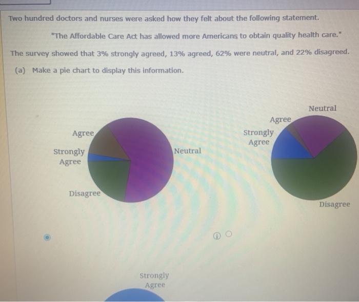 Solved Neutral Agree Disagree Disagree Neut Disagree | Chegg.com