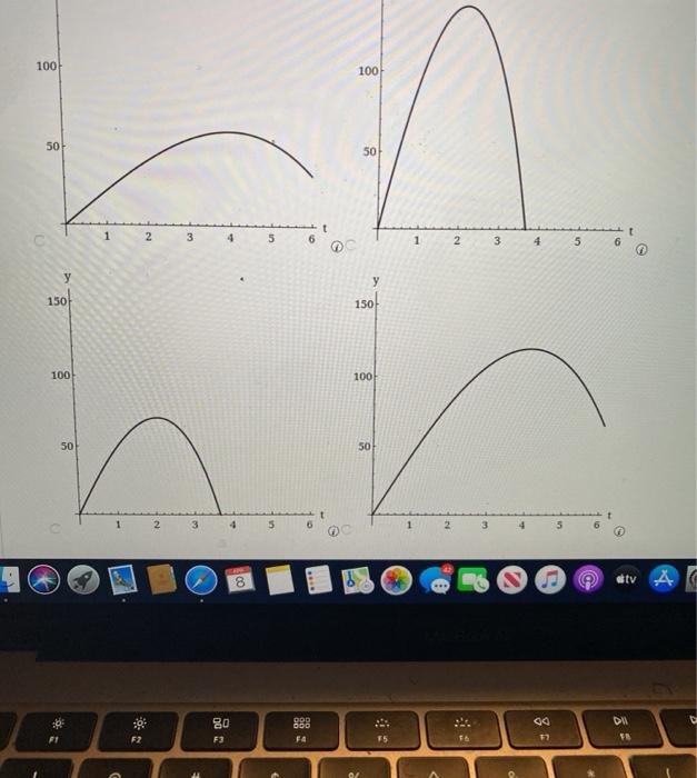 Solved Analysis of daily output of a factory shows that, on | Chegg.com