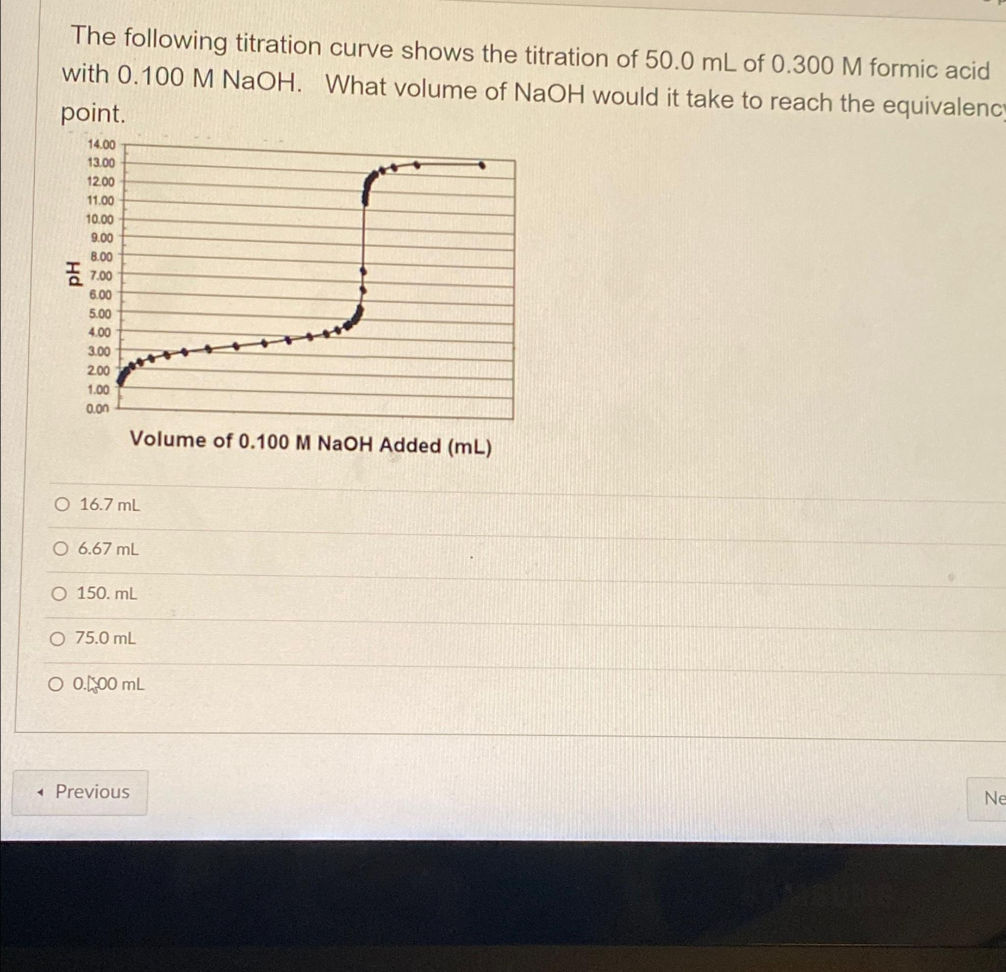 Solved The following titration curve shows the titration of | Chegg.com