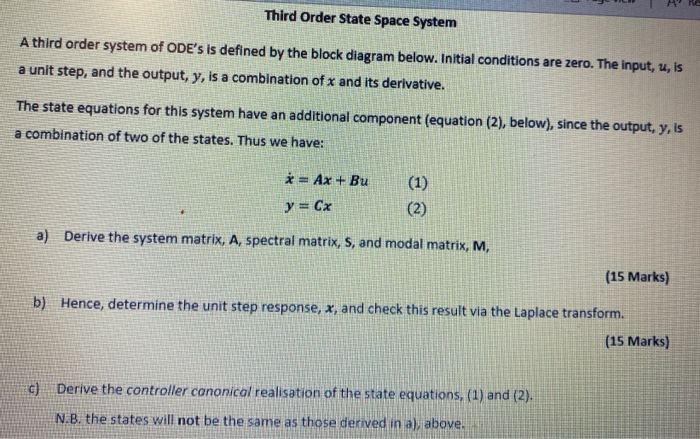Solved Third Order State Space System A Third Order System
