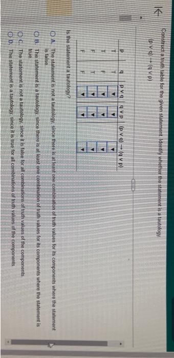 Solved Construct a truth table for the given statement | Chegg.com