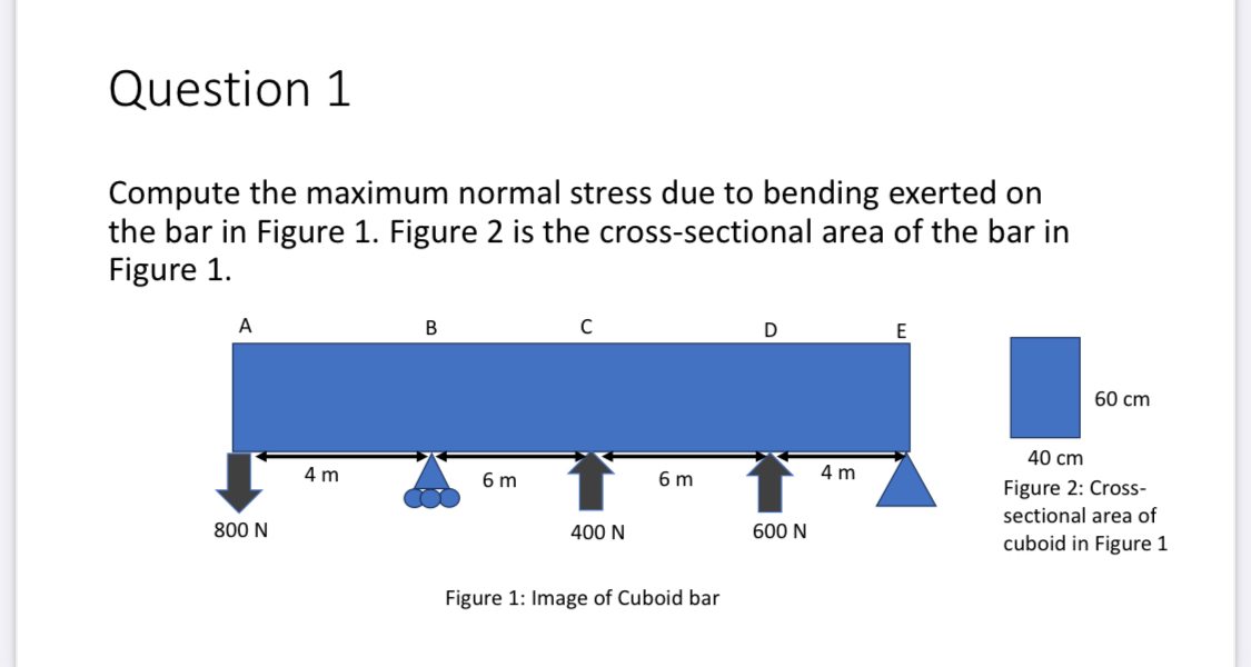 Solved Question 1Compute the maximum normal stress due to | Chegg.com