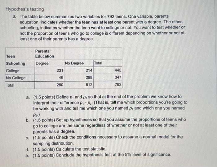 Solved Hypothesis testing 3. The table below summarizes two | Chegg.com