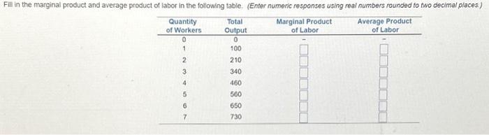 [Solved]: Fill in the marginal product and average product