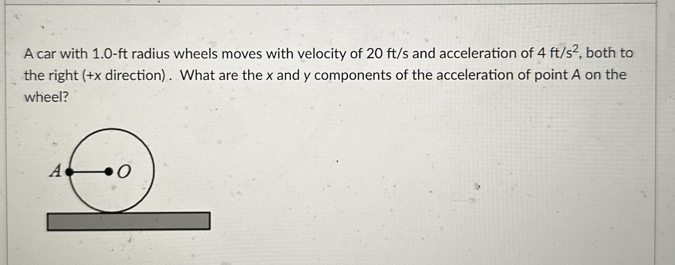 Solved A car with 1.0- ﻿ft radius wheels moves with velocity | Chegg.com