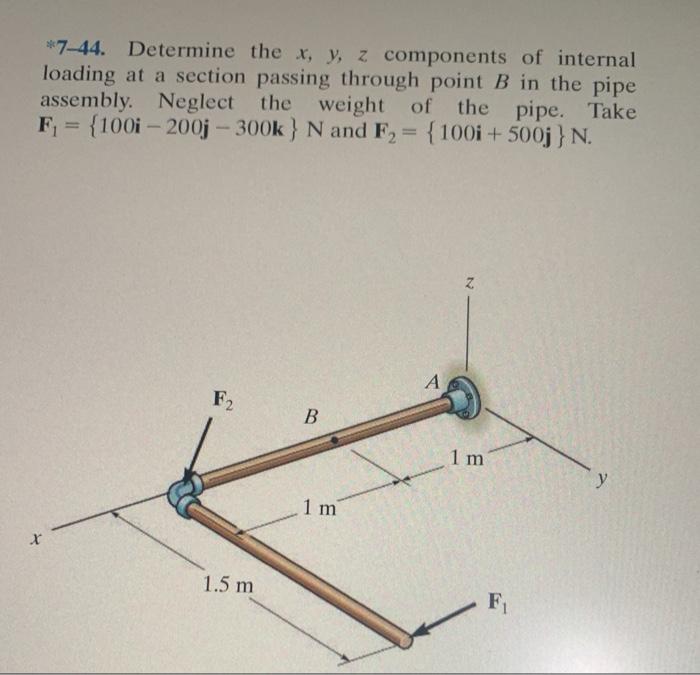 Solved *7–44. Determine the x, y, z components of internal | Chegg.com