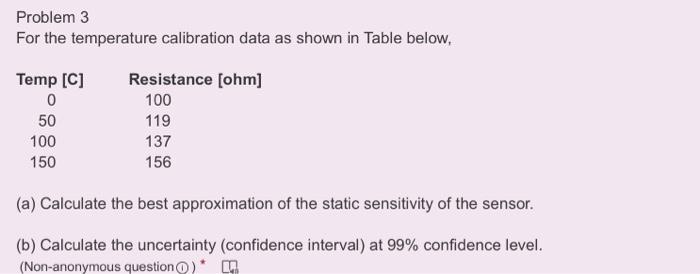 Solved Problem 3 For the temperature calibration data as | Chegg.com