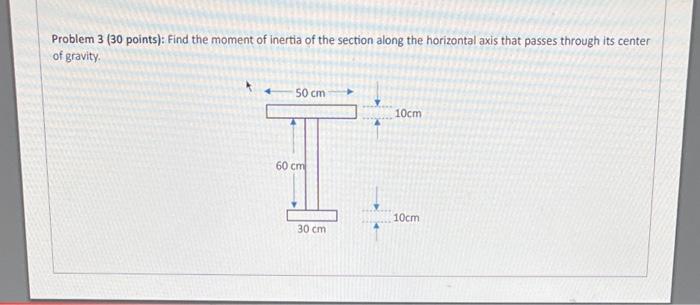 Solved Problem 3 ( 30 points): Find the moment of inertia of | Chegg.com
