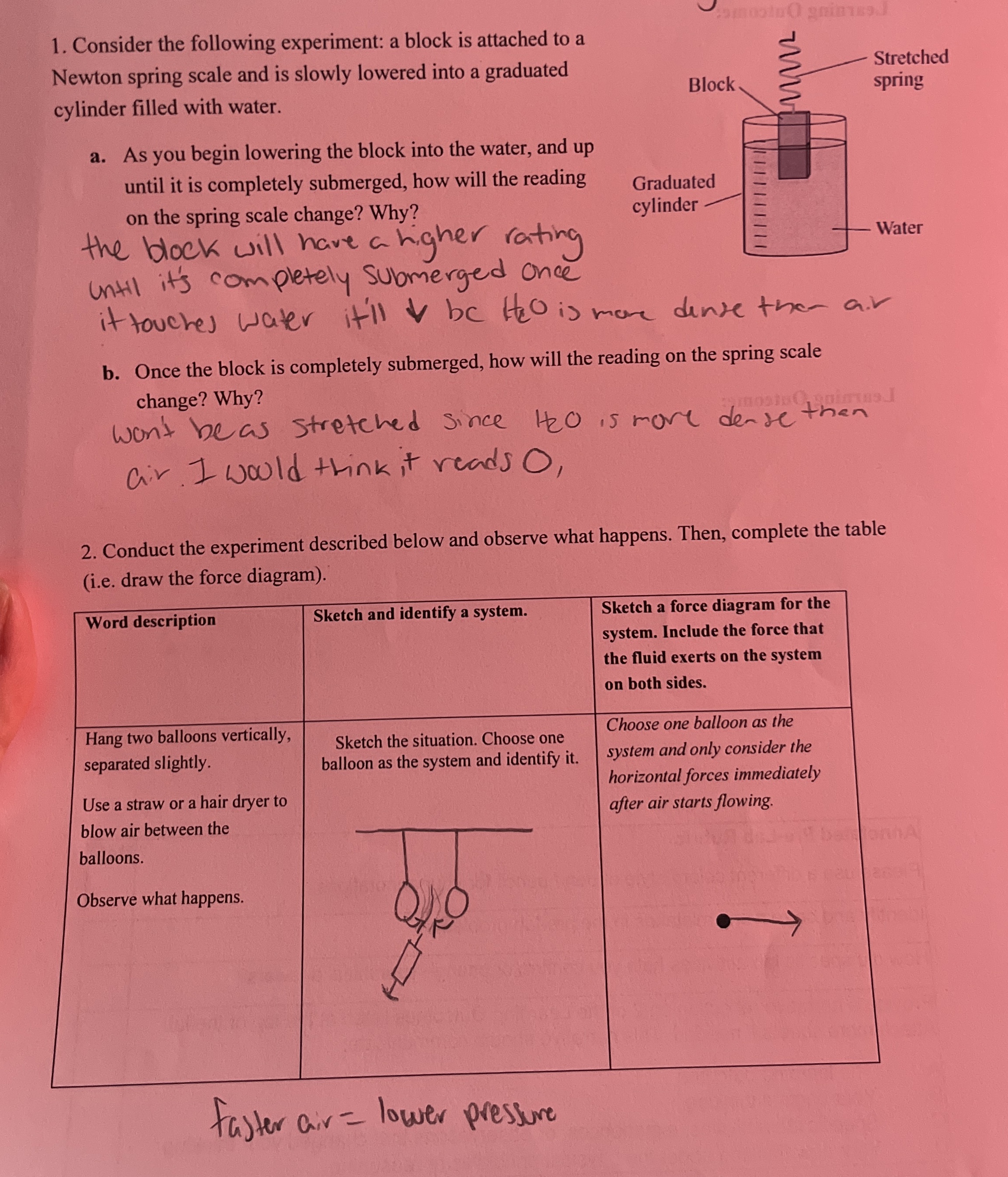 Solved Consider the following experiment: a block is | Chegg.com
