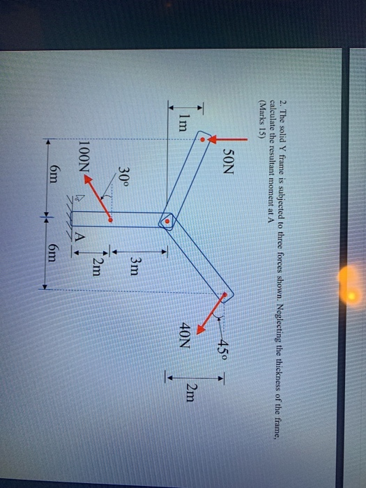 Solved 2. The solid Y frame is subjected to three forces | Chegg.com