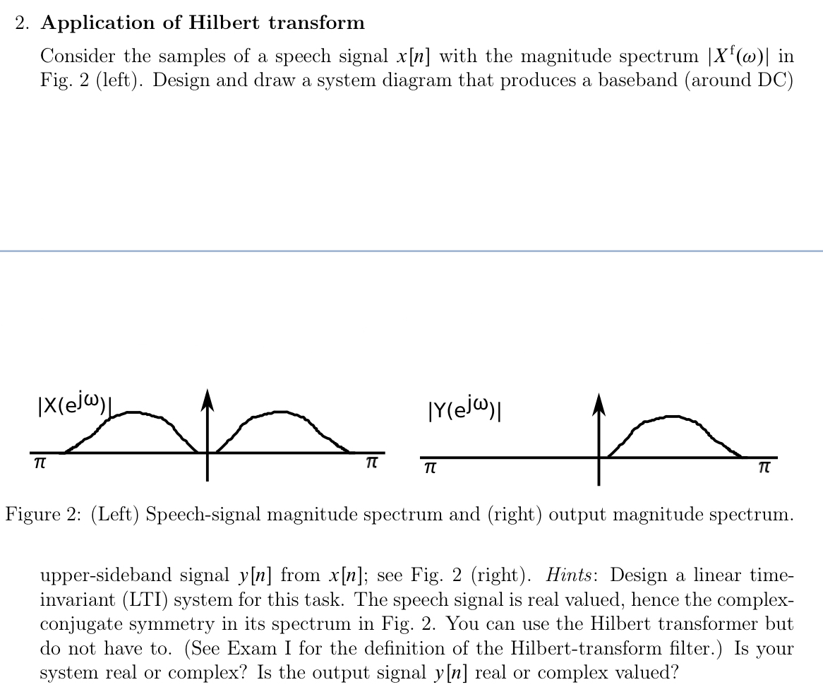 Solved Application of Hilbert transformConsider the samples | Chegg.com