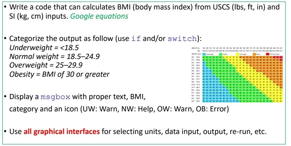 Solved - Write a code that can calculates BMI (body mass | Chegg.com