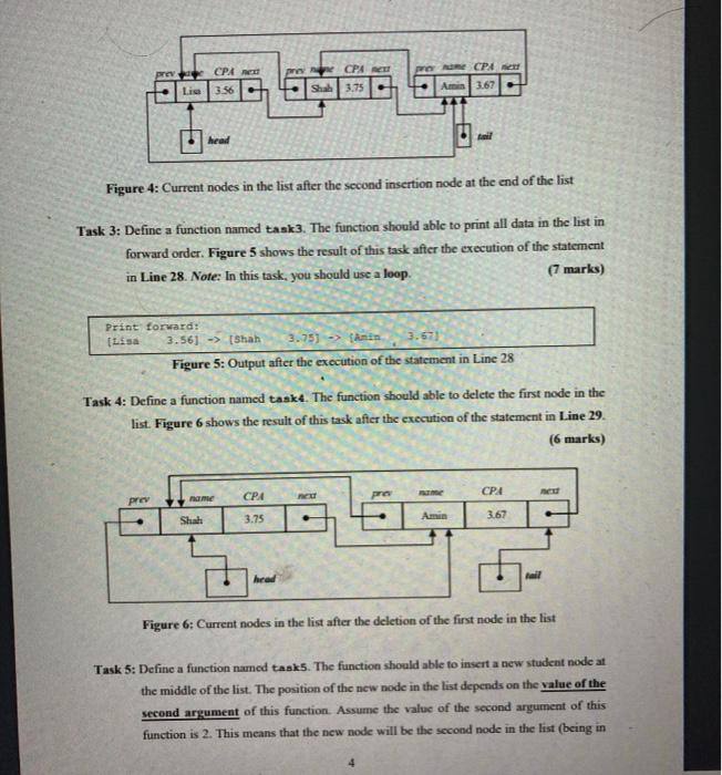Solved Given a class diagram for List as in Figure 1. | Chegg.com