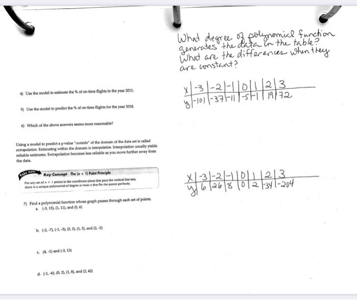 Solved 55 Folynomial Models Investigation Have You Ever 