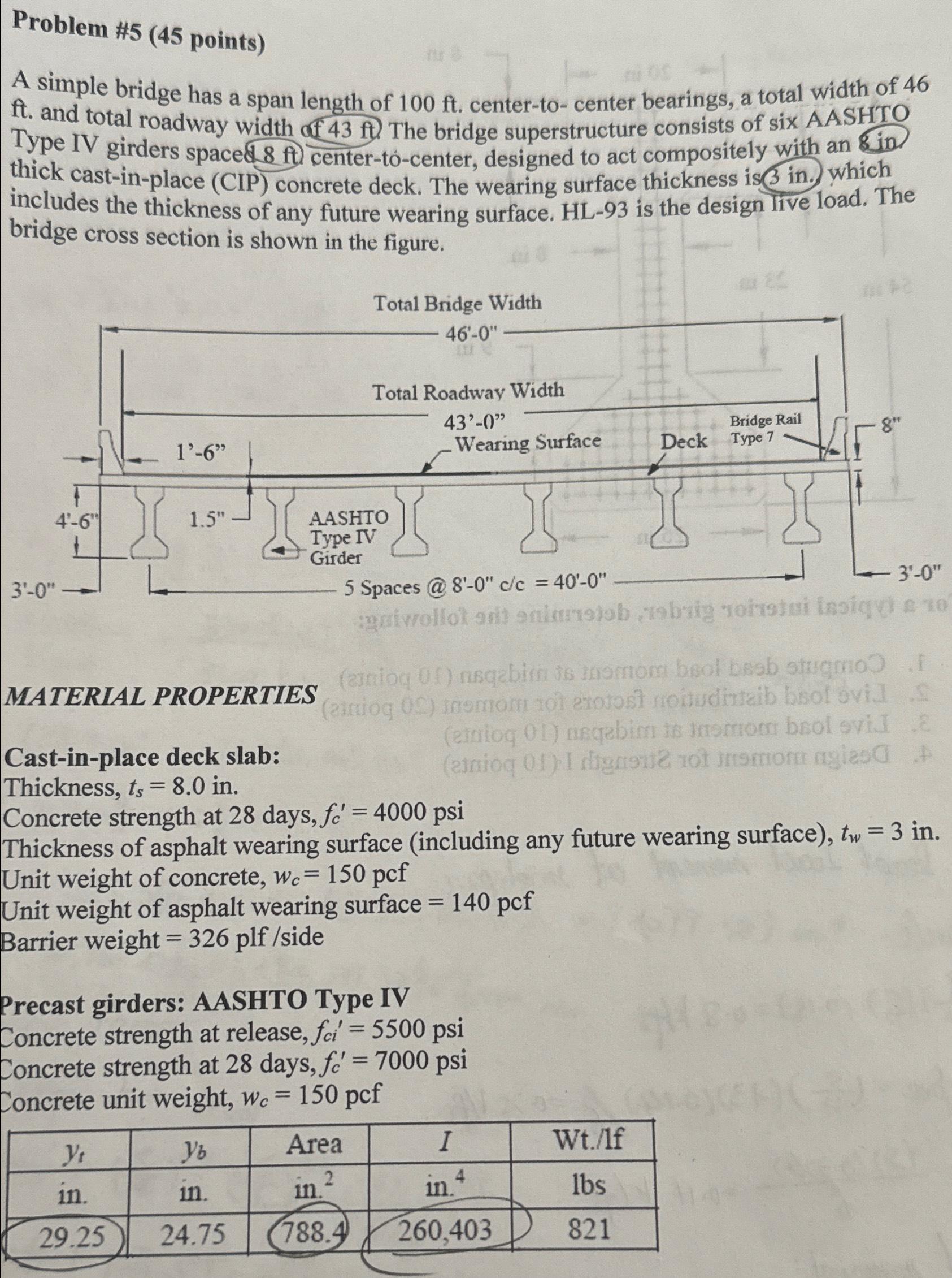 Solved Problem #5 (45 ﻿points)A simple bridge has a span | Chegg.com