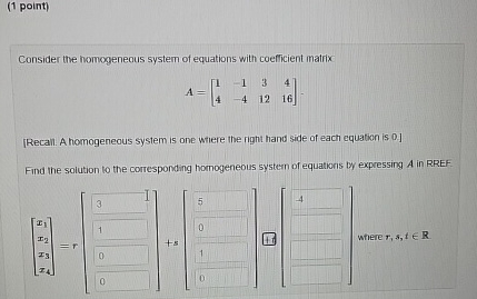 Solved Consider the homogeneous system of equations with | Chegg.com