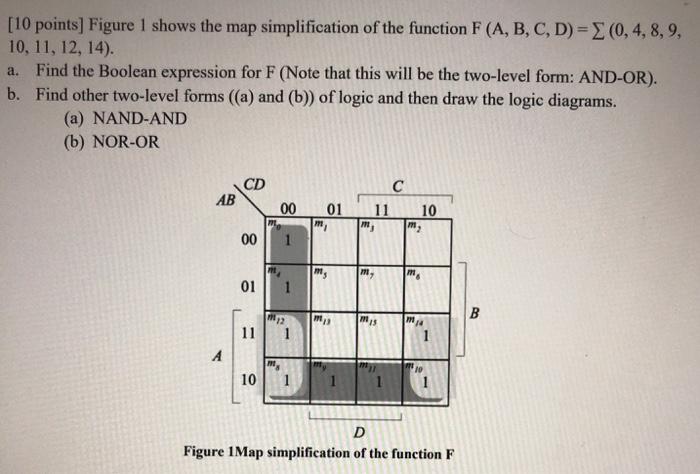 Solved [10 points] Figure 1 shows the map simplification of | Chegg.com