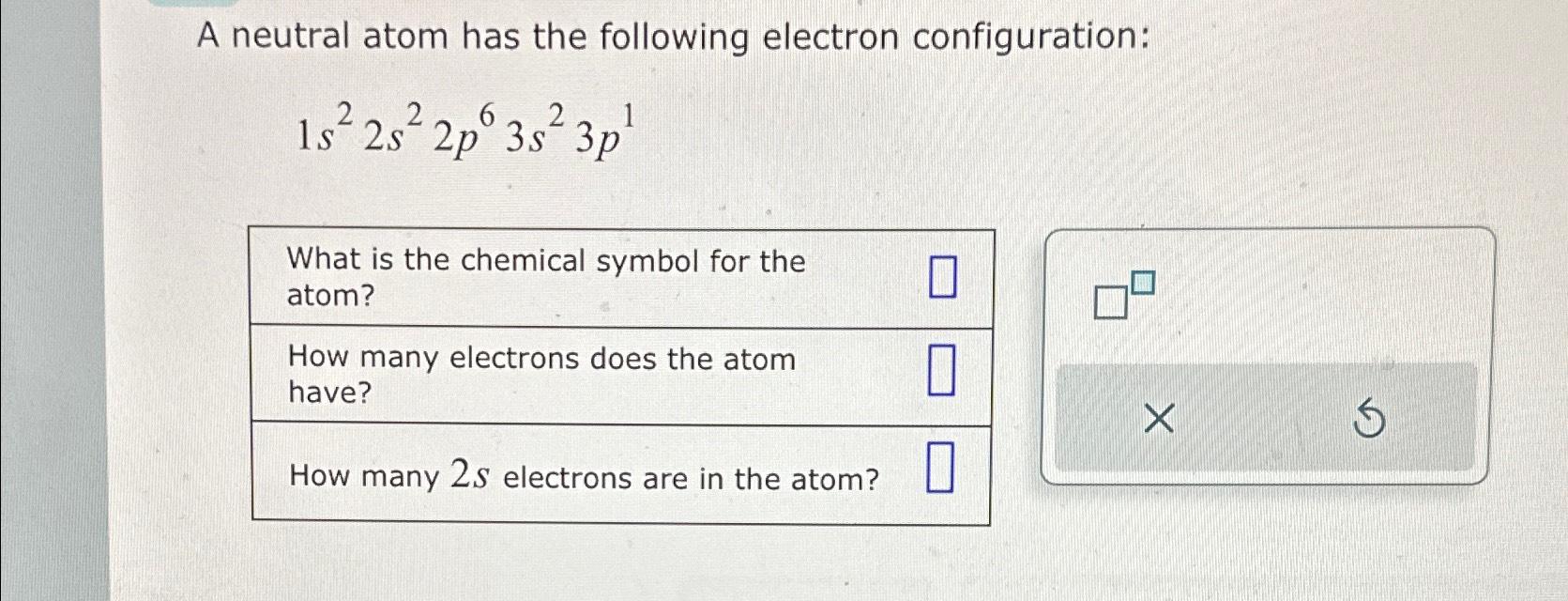 Solved A neutral atom has the following electron | Chegg.com