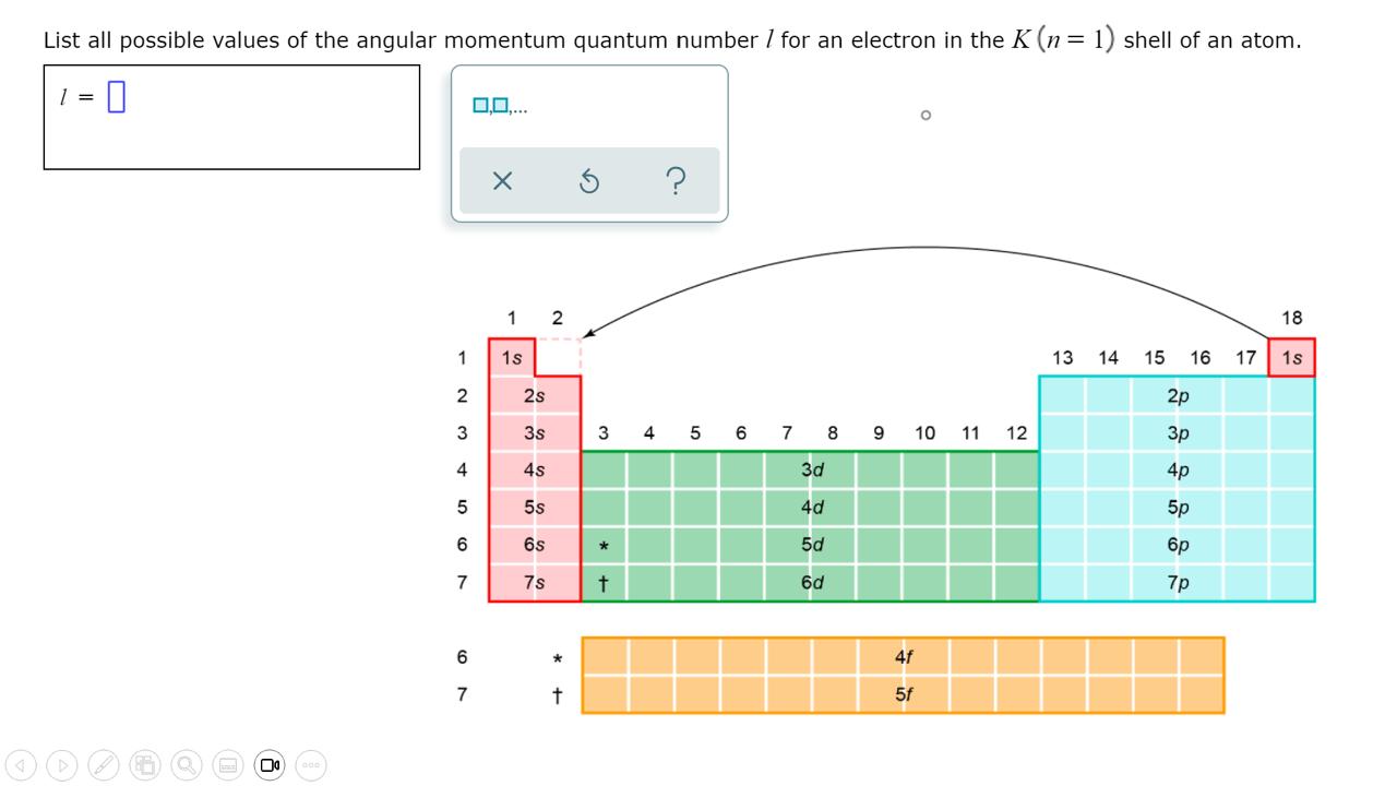 Solved List all possible values of the angular momentum | Chegg.com