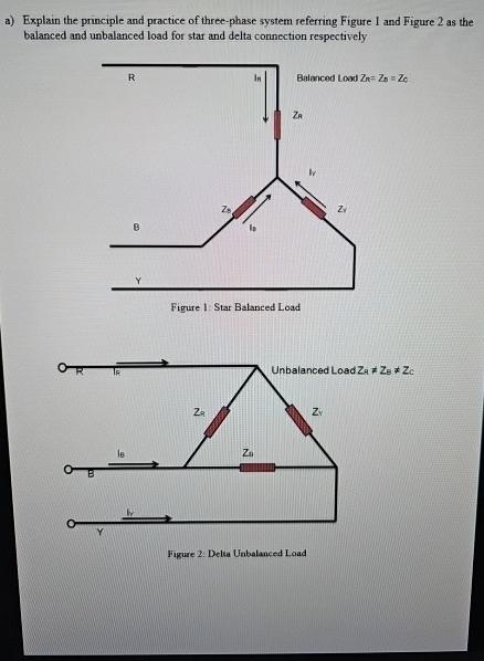Solved a) ﻿Explain the principle and practice of three-phase | Chegg.com