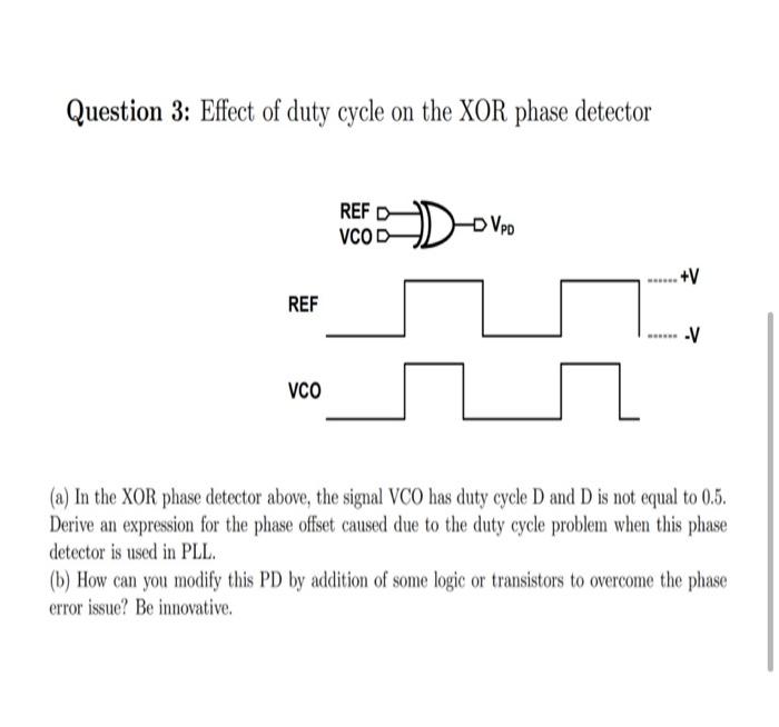 Question 3 Effect Of Duty Cycle On The Xor Phase
